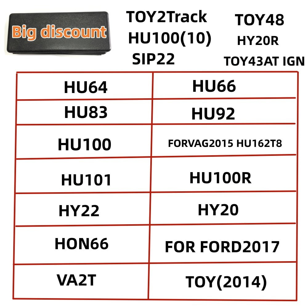 HU101-Lishi-2 in 1 Toy - Walmart.com