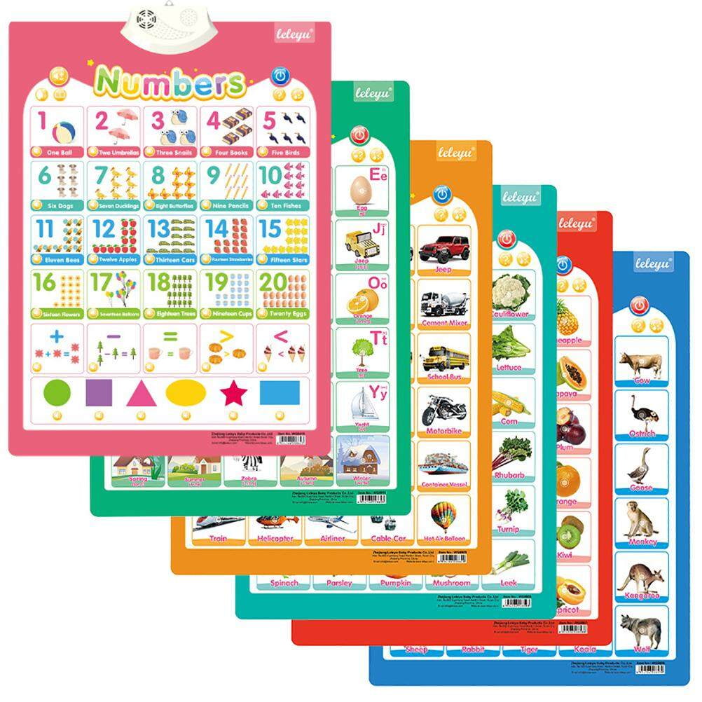 HUUXIW Electronic Interactive Alphabet Wall Chart, Multicolor Color ...