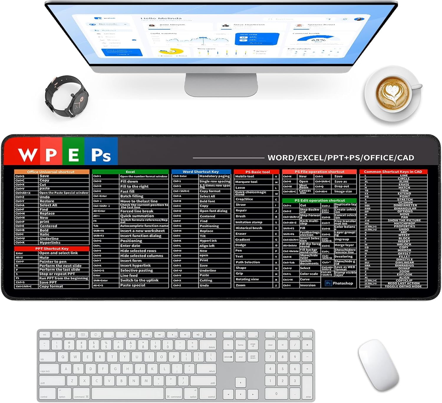 HUVBNAWQ-Excel Shortcut Keys Mouse Pad, Large Mouse Pad for PC Office ...