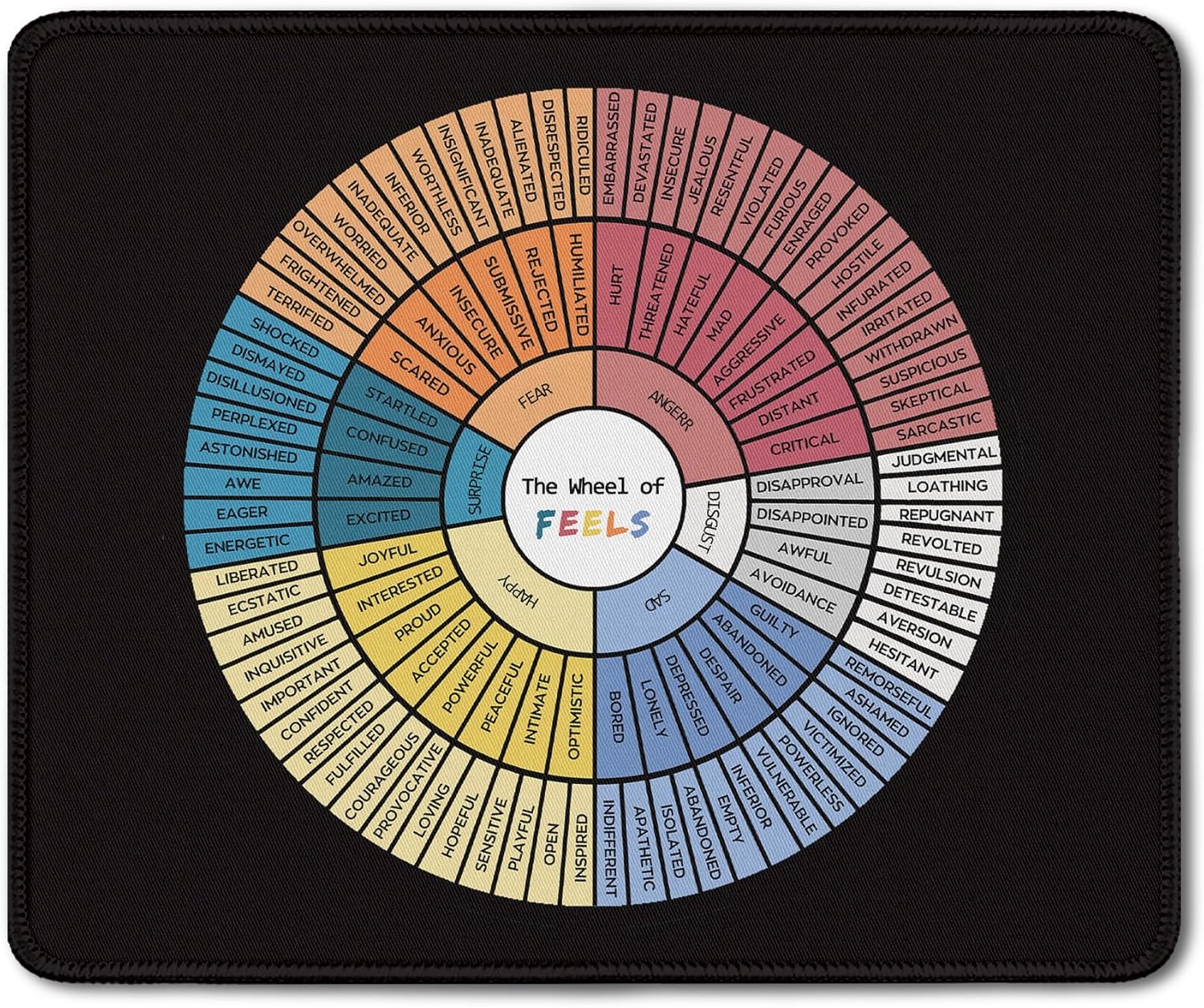 HUVBNAWQ-Wheel of Emotions Feelings Chart Mental Health Gifts Mouse Pad ...