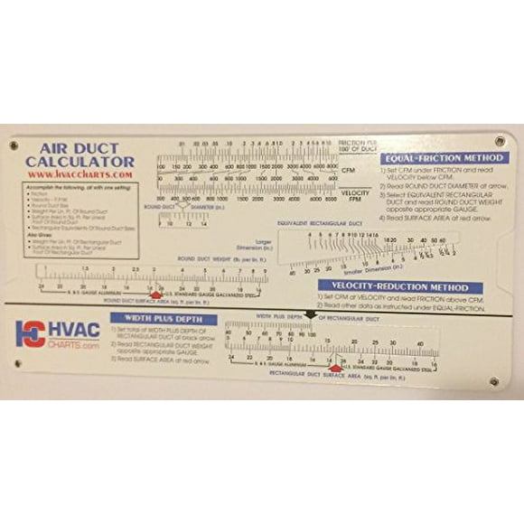 R410a P T Chart