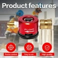 HVAC Nitrogen Purge Regulator Kit – Precision Nitrogen Flow Control ...