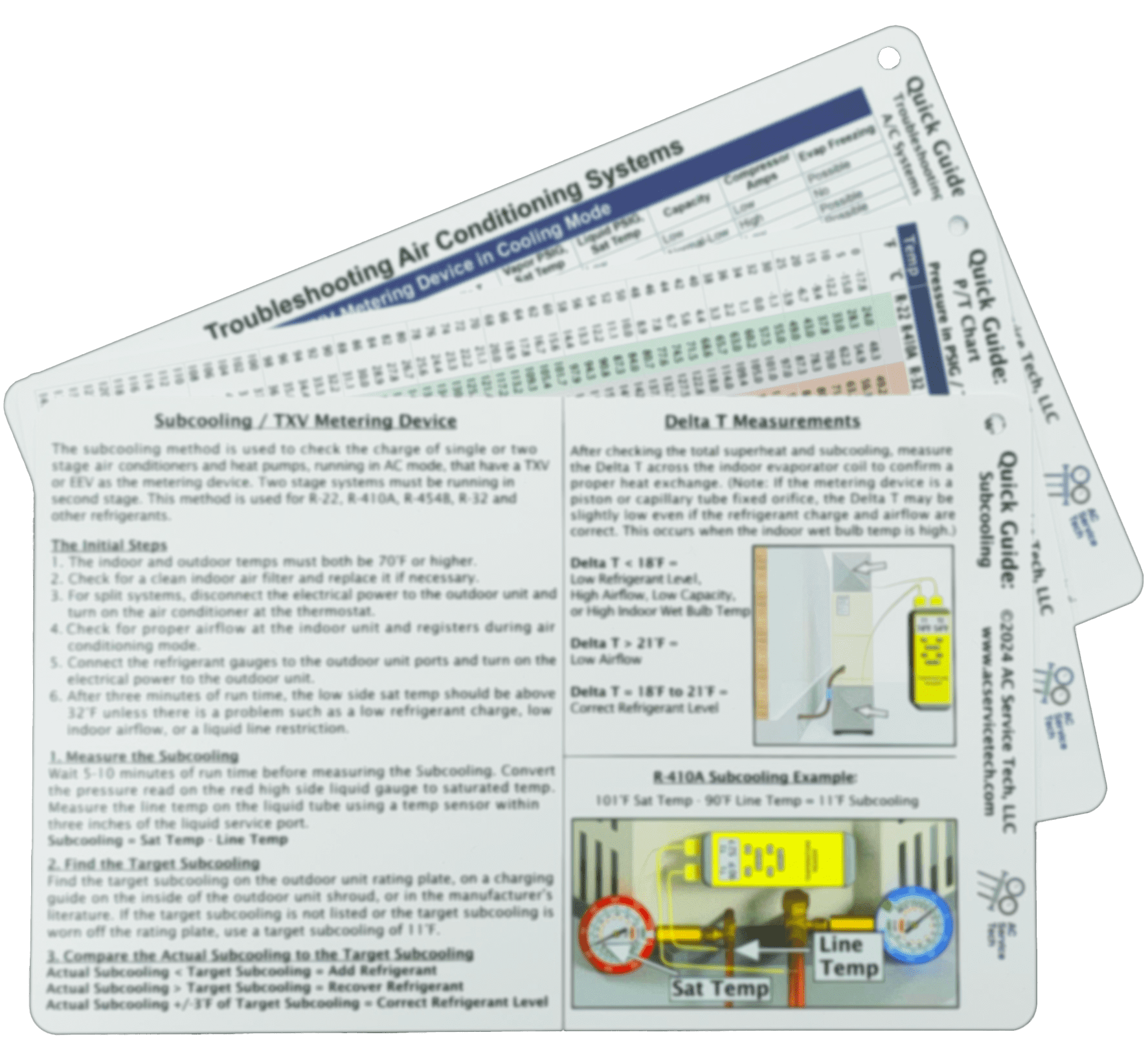 HVAC Quick Reference Cards for Refrigerant Charging and Troubleshooting ...