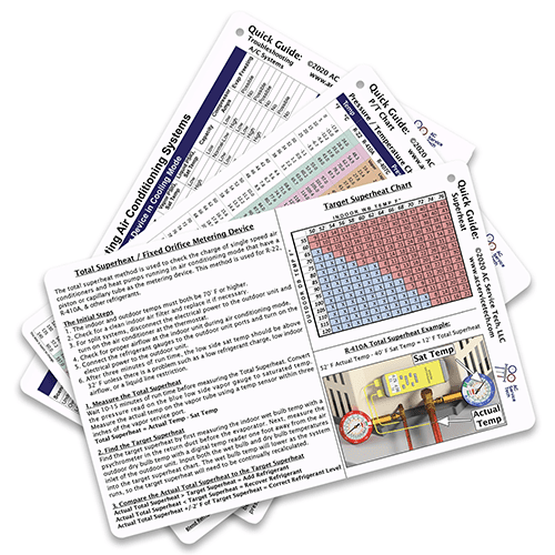 HVAC Quick Reference Cards for Refrigerant Charging and Troubleshooting ...