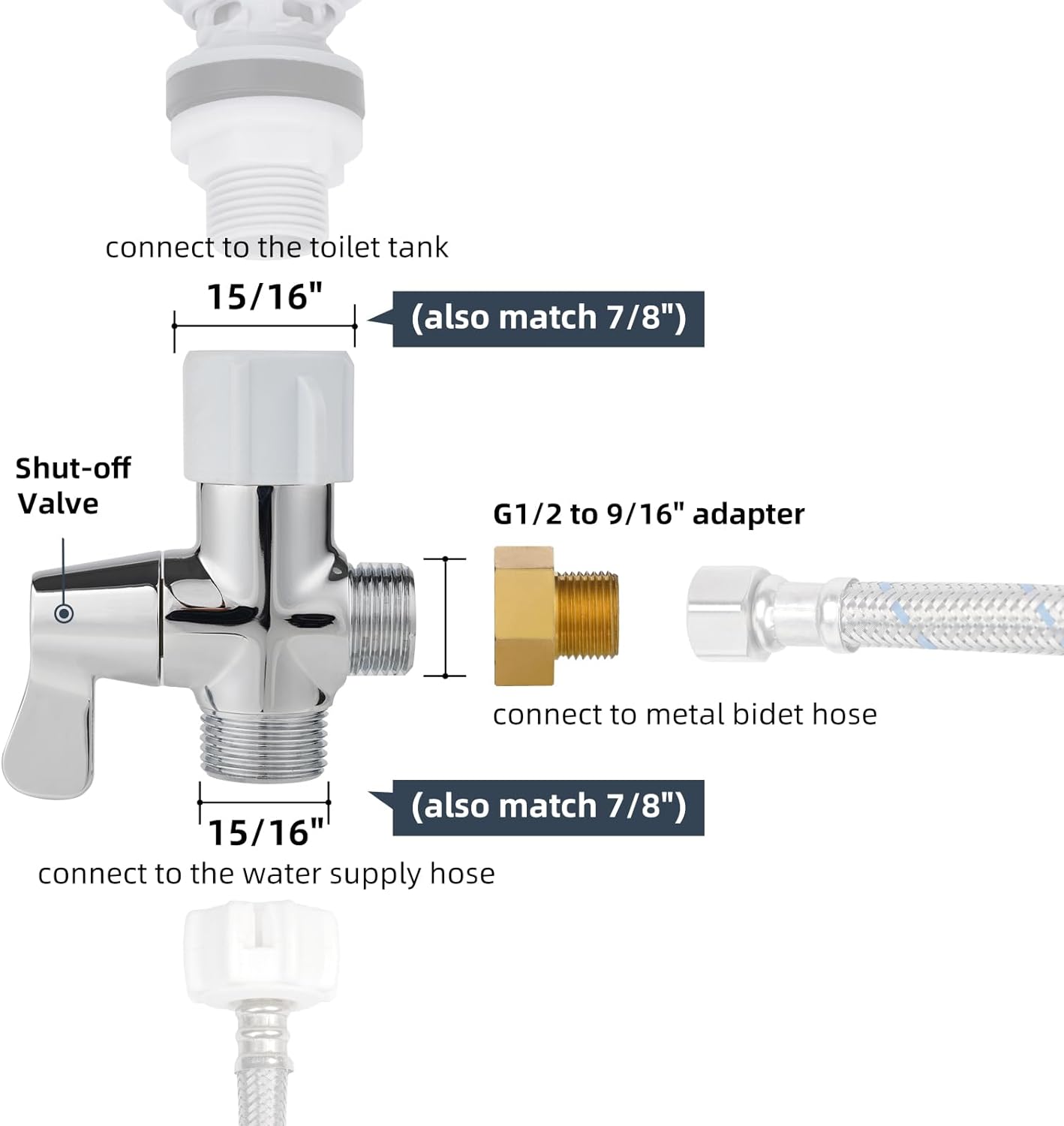 HYKE Bidet T Adapter Featuring Shut-off Valve, Metal T Valve for ...