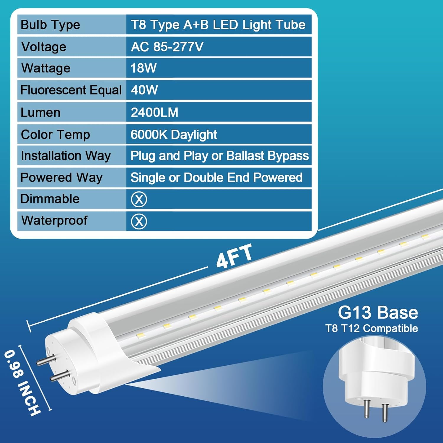 HYTHU-2 Pack Type A+B T8 LED Tube Lights 4FT, 40W Equivalent, 6000K ...