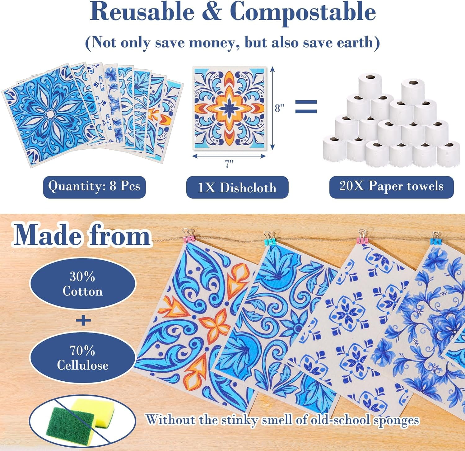 HYTHU-8 Pack Swedish Dish Cloths for Kitchen Reusable, Cellulose Sponge ...