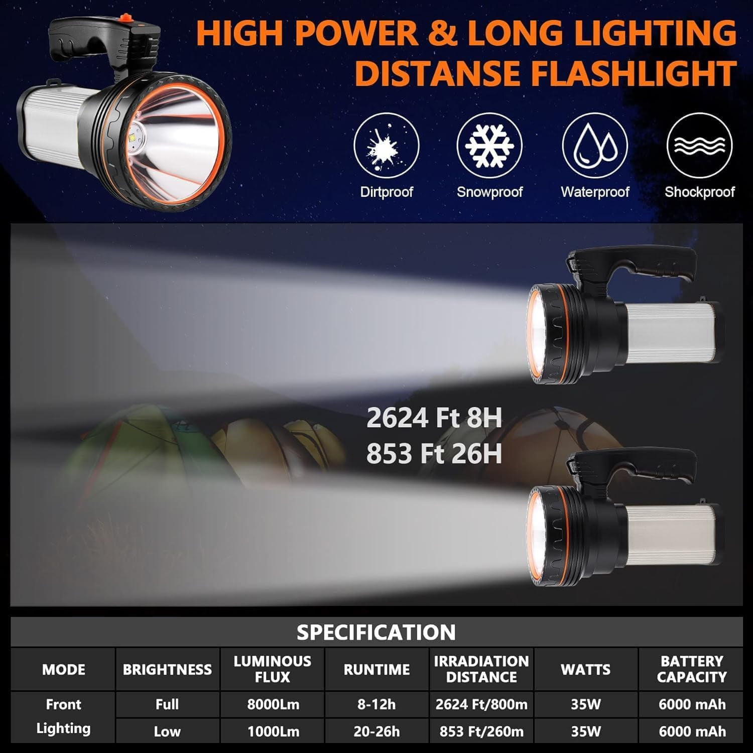 HYTHU-Flashlight Rechargeable, Spotlight Flashlights, IPX5 Waterproof ...
