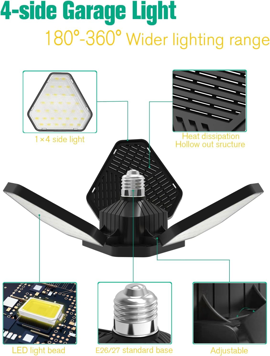 HYTHU-Garage Lights Ceiling LED, Adjustable Angles, 120W 15000 Lumens ...