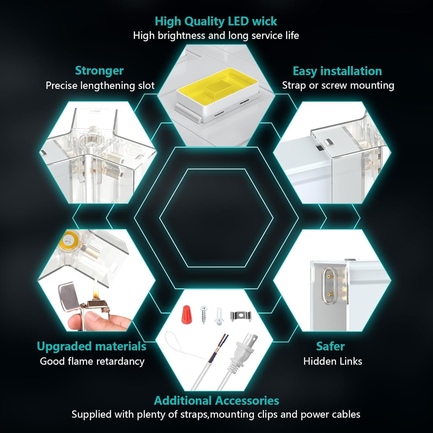 HYTHU-Hexagon Garage Lights, 42W 6500K Hexagon Lights Easy Install ...