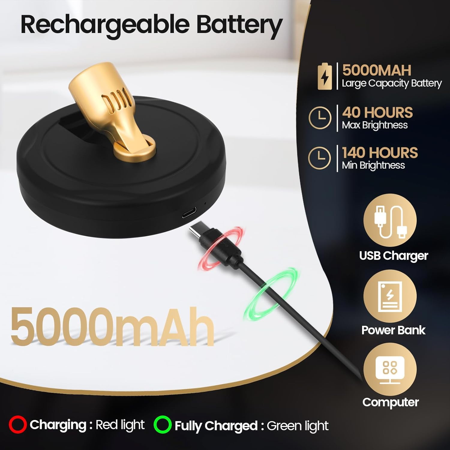 HYTHU-LED Spotlight, Rechargeable Battery Spot Lights with Remote ...