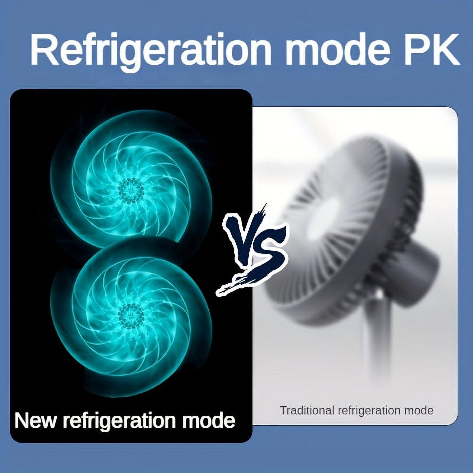 HYYANGUWENTI Portable Rechargeable Dual Motor Air Conditioner Fan ...