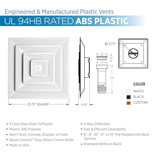 HaVACo 2'x2' Lay-In 3 Cone Supply with 8" Pre-Molded Boot, ABS Plastic ...