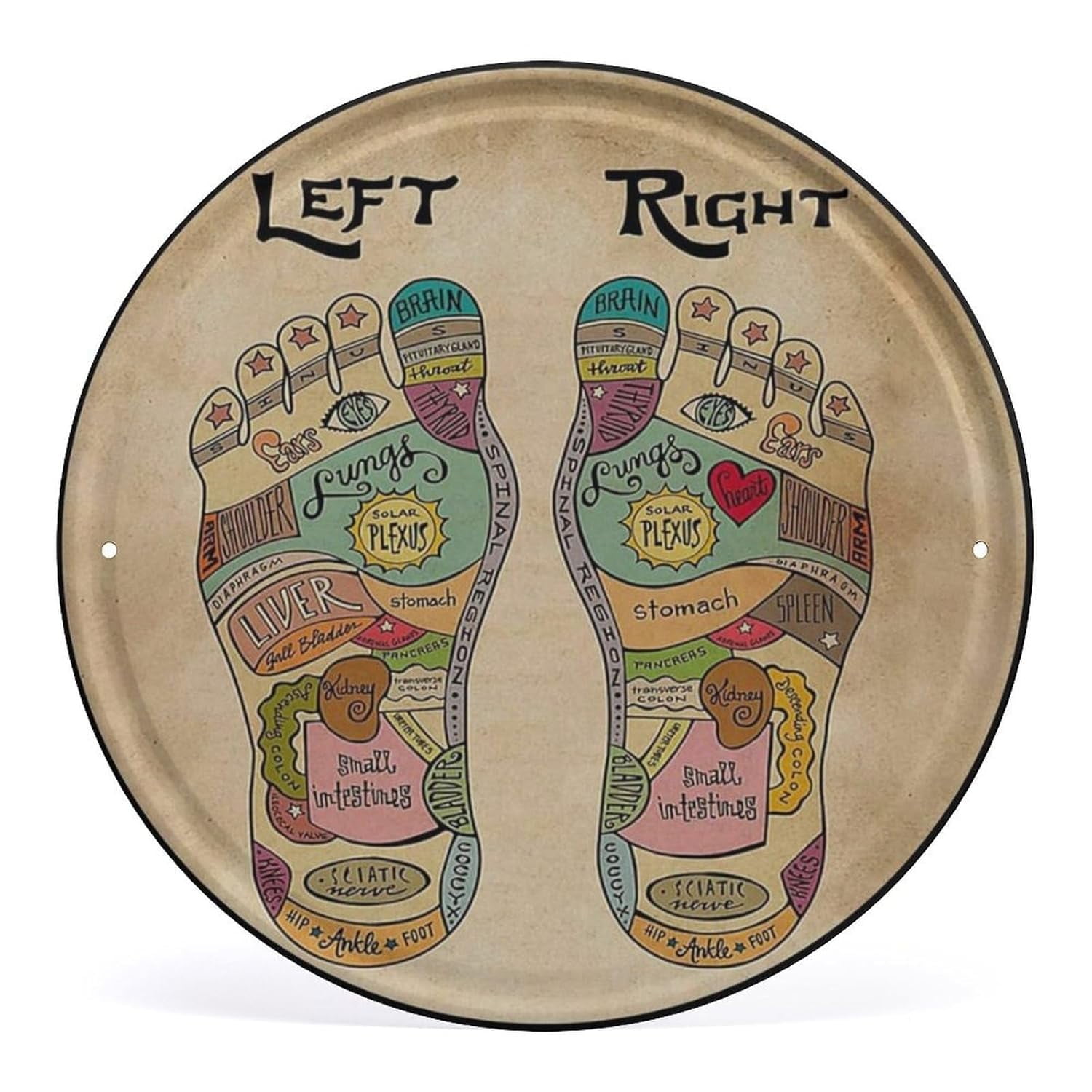 Habilboi Round Metal Tin Sign Foot Reflexology Poster Massage Therapist ...