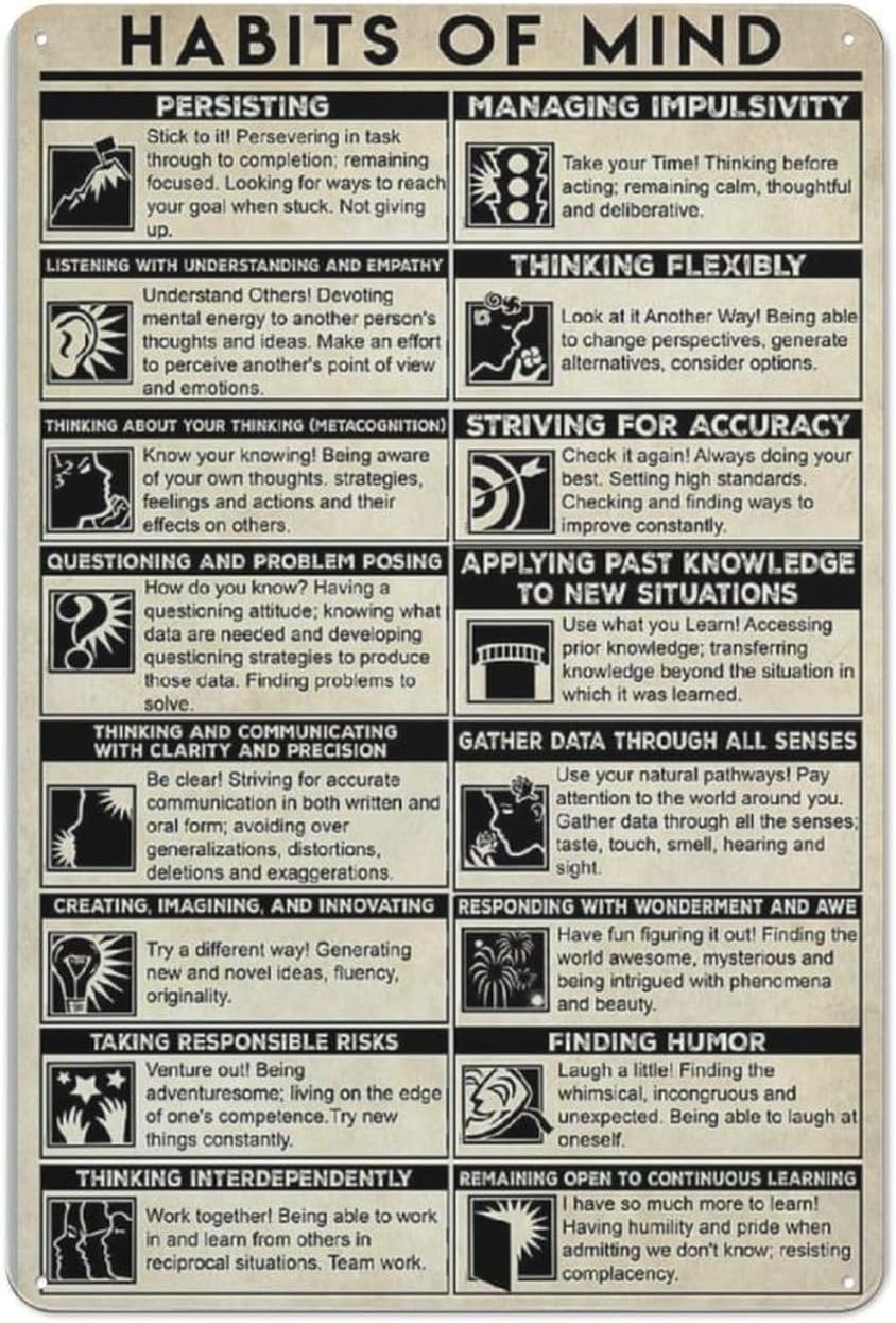 Habits Of Mind Infographic Metal Signs Psychology Knowledge Tin Posters ...