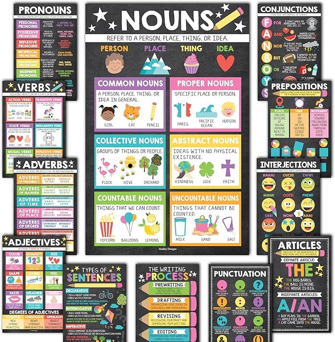 Hadley Designs 12 Chalkboard Parts of Speech Posters for Elementary ...