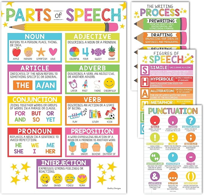 Hadley Designs 4 Colorful Grammar Posters For Language Arts Ela Posters Classroom Parts Of