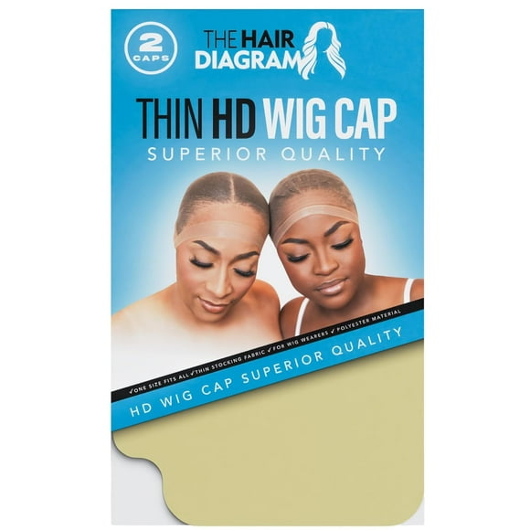 Wigs in Beauty - Walmart.com