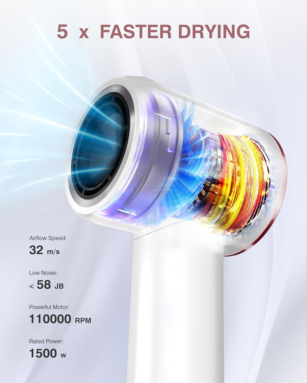 Hair Dryer, 160000 RPM Professional High Speed Ionic Blow Dryer 200 ...