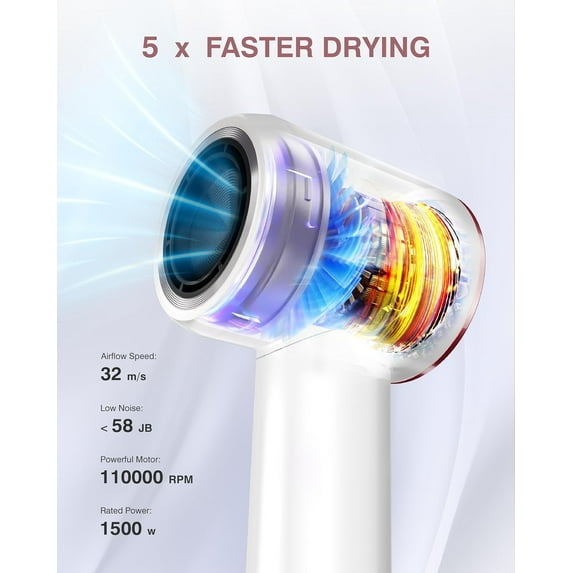 Hair Dryer, 160000 RPM Professional High Speed Ionic Blow Dryer 200 ...