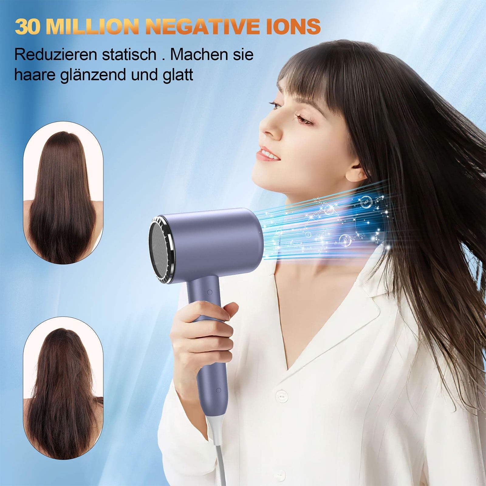 Hair Dryer With Diffuser And Concentrator Nozzle 2400W Ultra Quiet Motor 2 Heating & 3 Speed ...