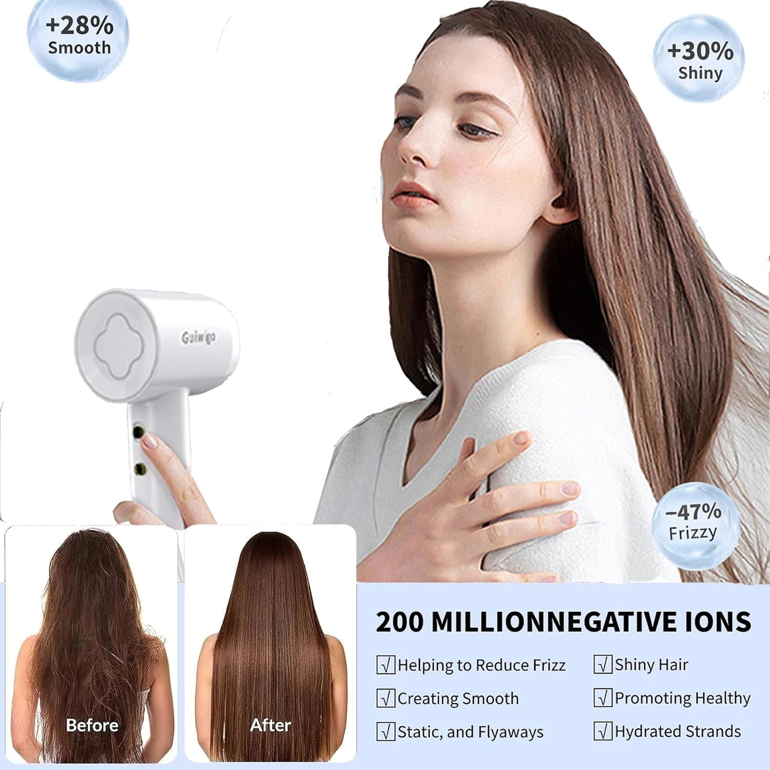 Hair Dryer, High Speed Professional Ionic Hair Dryers with Diffuser ...