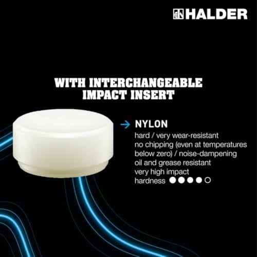 Halder SuperCraft Dead Blow Mallet, Non-Rebounding Mallet, Hard Nylon ...