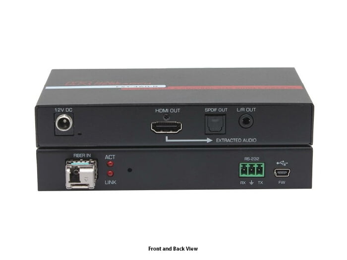 Hall Research 4K HDMI 2.0 Fiber Optic Extender (Receiver) - Walmart.com