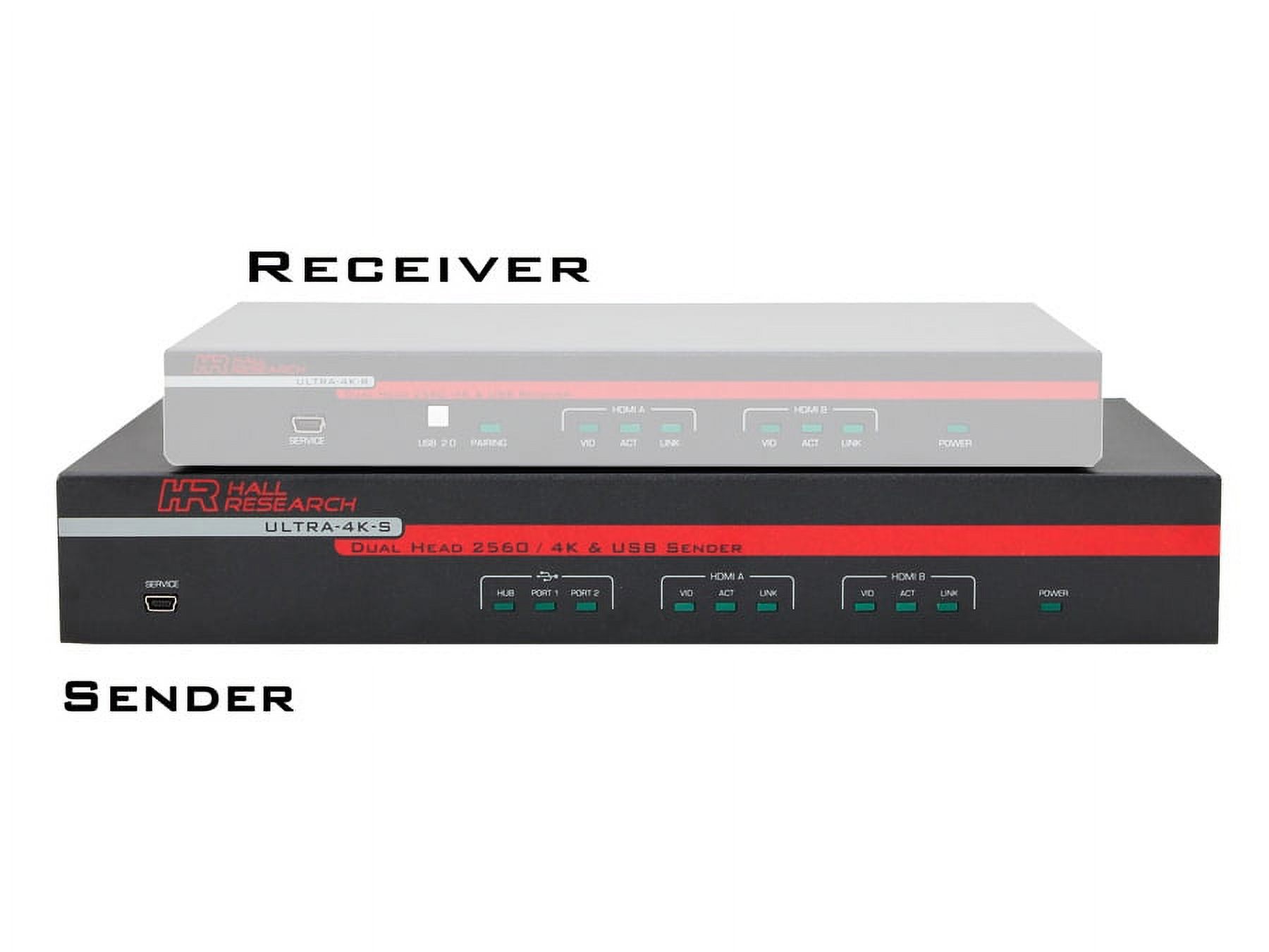 Hall Research Dual-Head HDMI and USB 2.0 KVM Extender (Transmitter ...