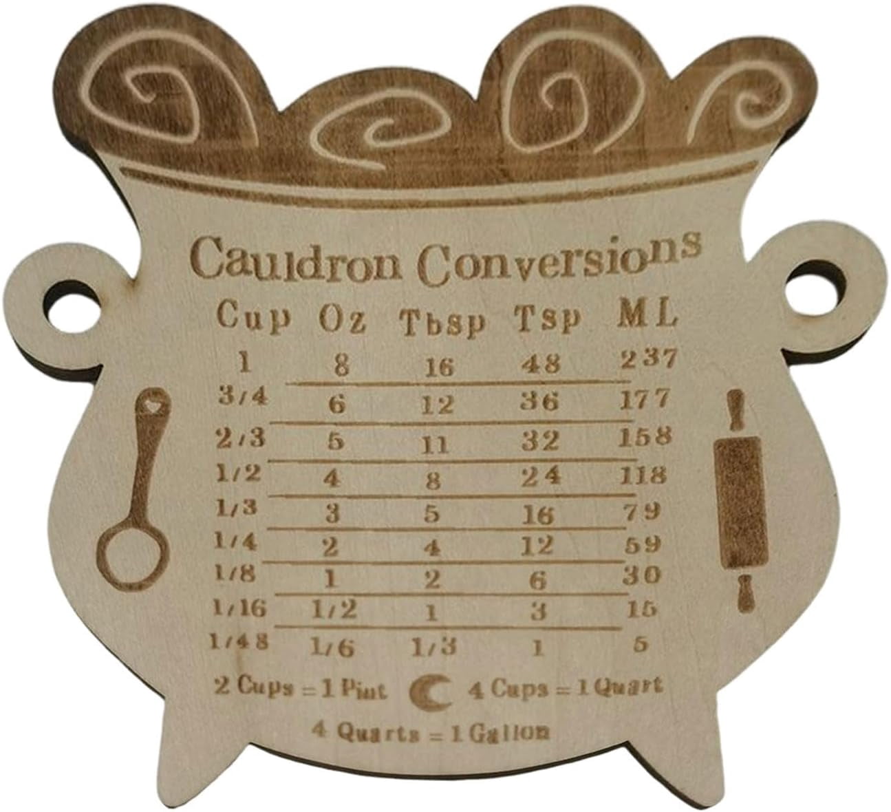 Halloween Decorations, Cauldron, Conversion Chart, Wooden Magnet ...