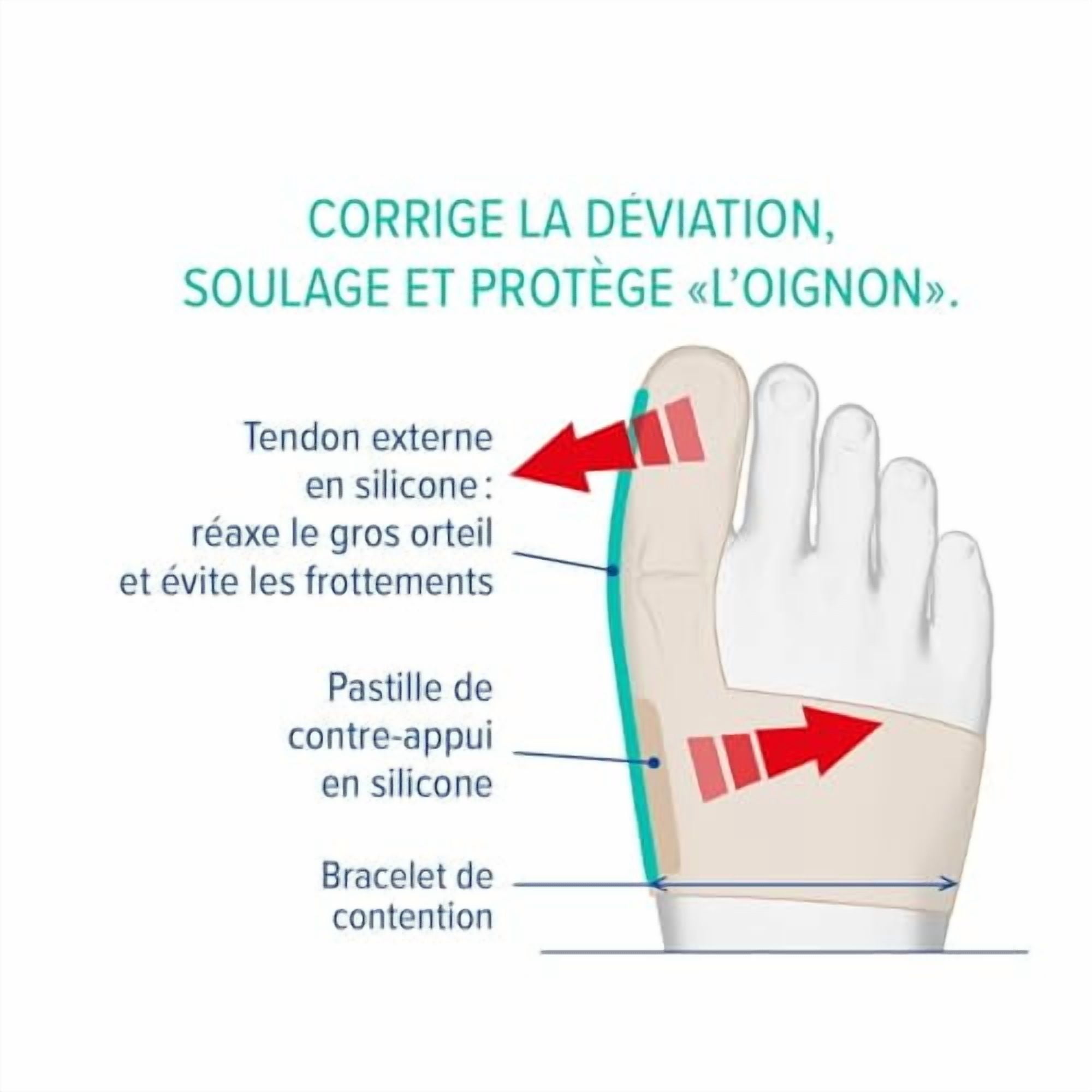 Hallux Valgus (Bunion) Day Corrector - Size S - Walmart.com