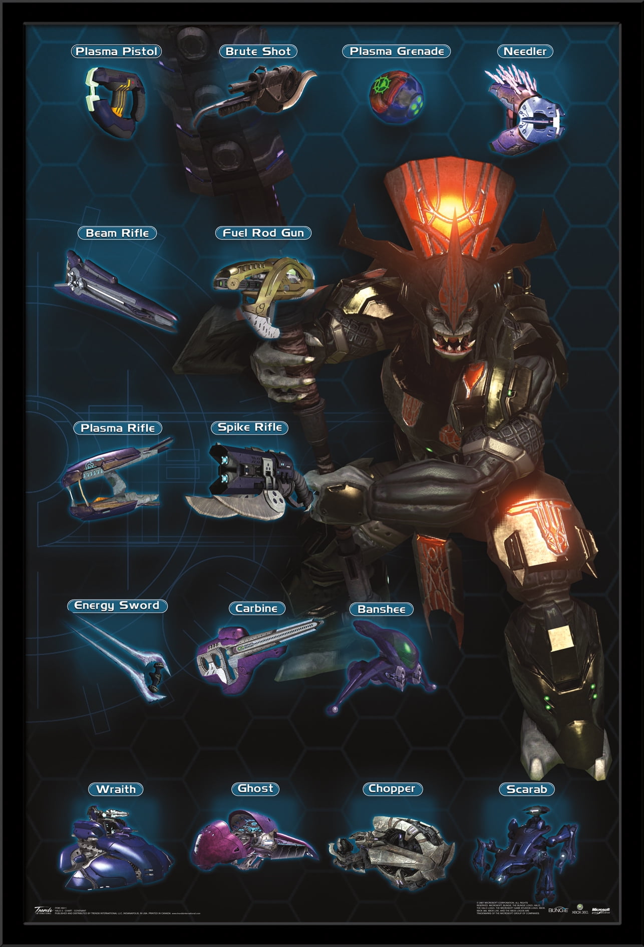 Halo 3 - Chart - Covenant Wall Poster, 22.375" x 34", Framed - Walmart.com