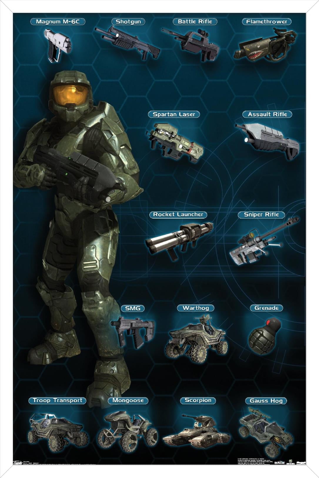 Halo 3 - Chart - Humanity Wall Poster, 14.725" x 22.375" Framed ...