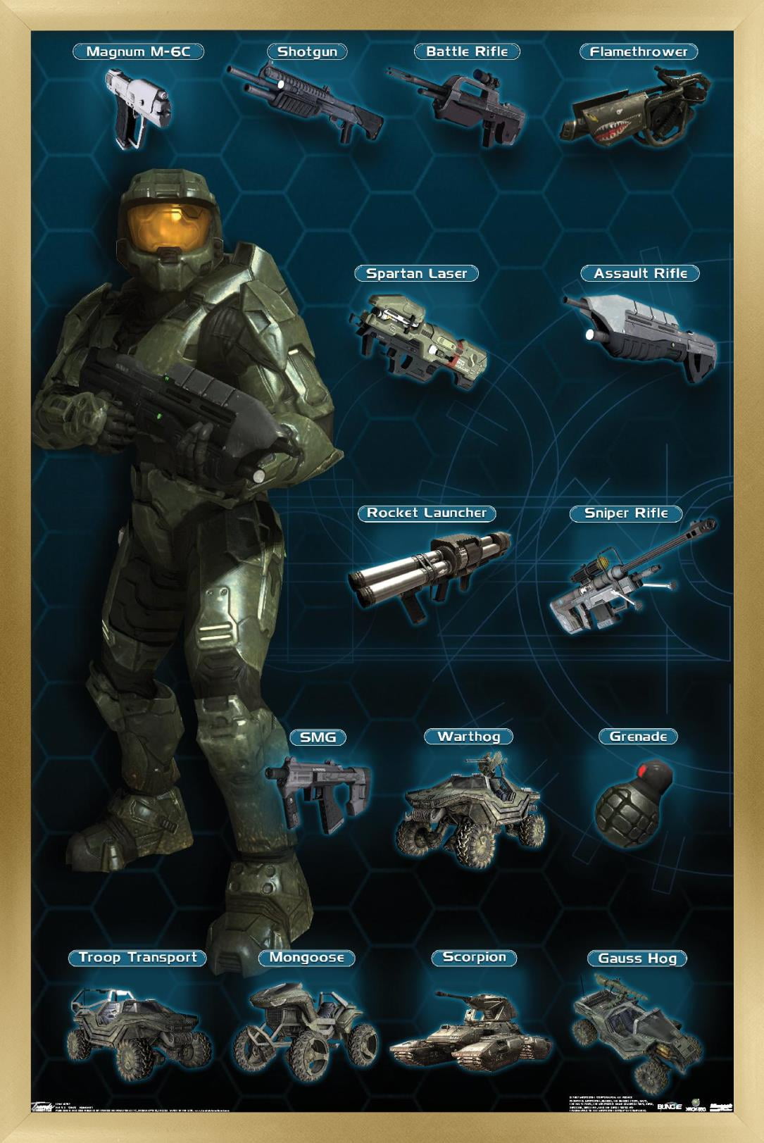 Halo 3 - Chart - Humanity Wall Poster, 22.375" x 34", Framed - Walmart.com