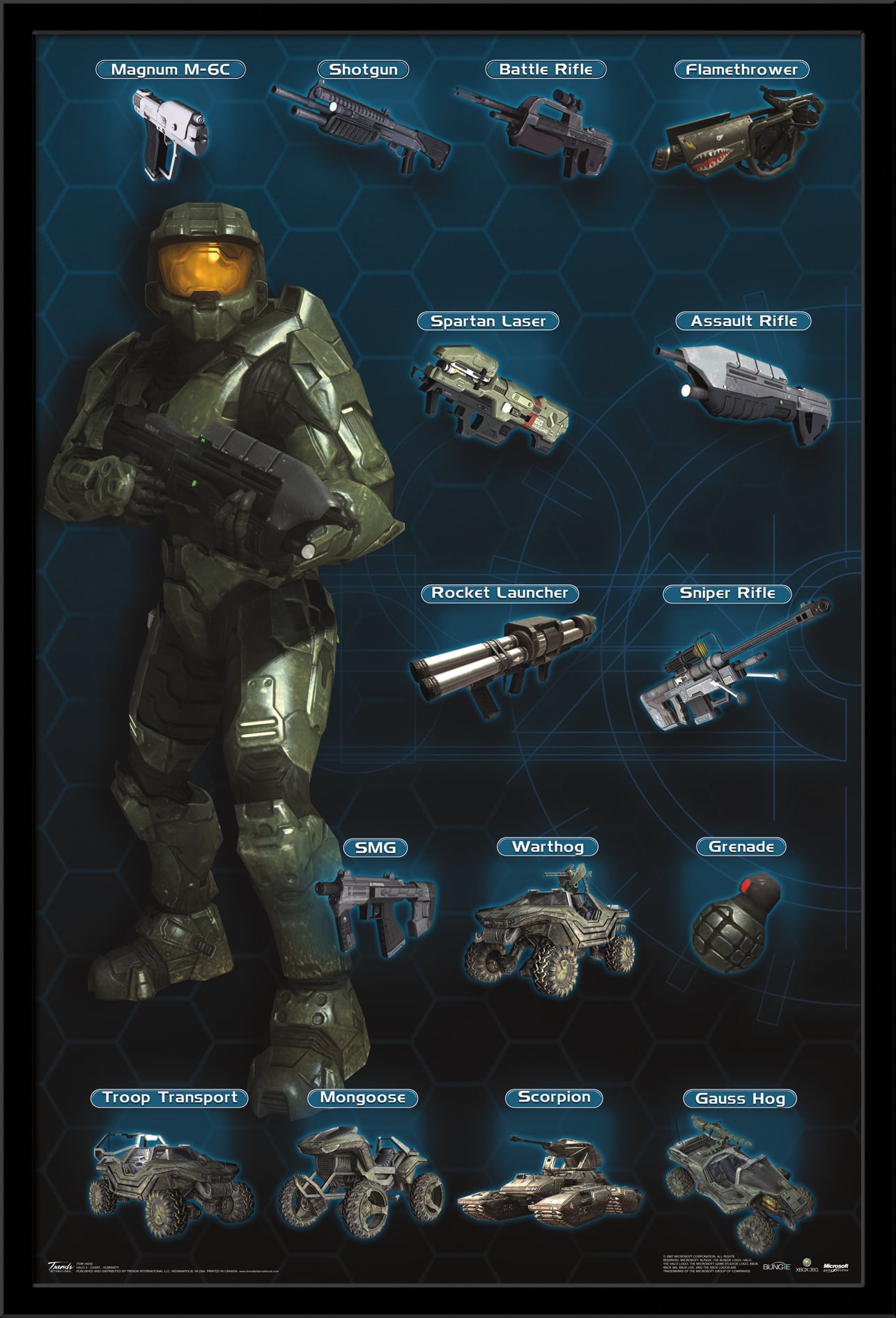 Halo 3 - Chart - Humanity Wall Poster, 22.375" x 34", Framed - Walmart.com