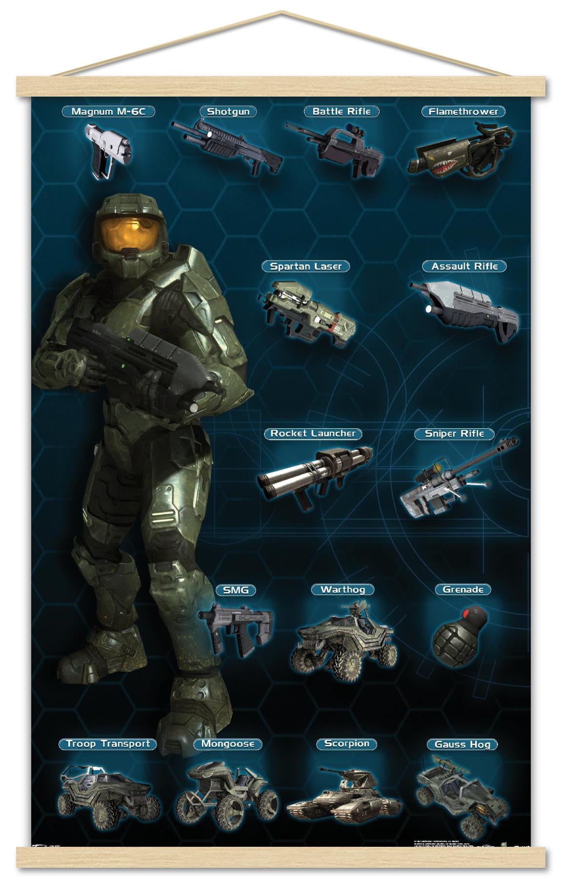 Halo 3 - Chart - Humanity Wall Poster with Wooden Magnetic Frame, 22. ...