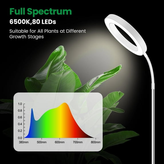 Halo Grow Light, Full Plant Light with Gooseneck, 3 Colors Modes and 5 ...