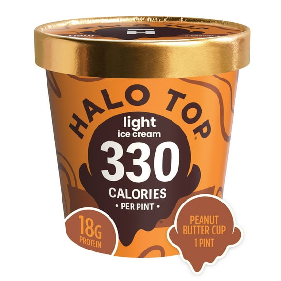 Halo Top Birthday Cake Ice Cream