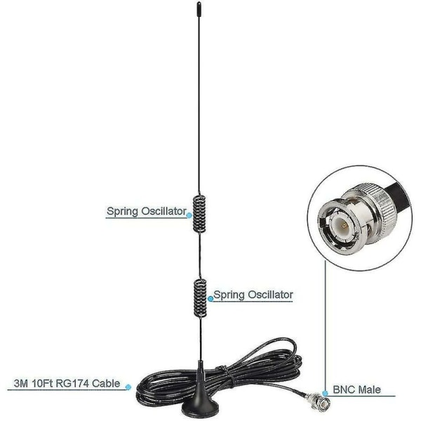 Ham Radio Police Scanner Antenna Amateur Radio Mobile Radio Scanner ...