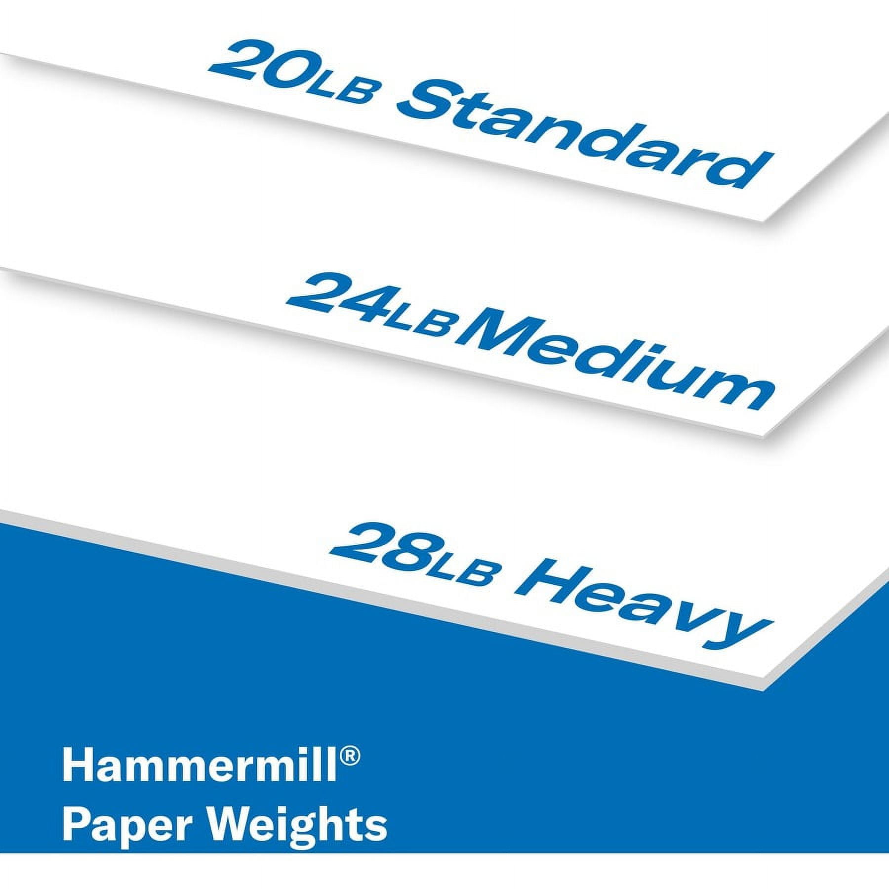 Hammermill Multipurpose Paper 20lb 8-1/2"x11" 96 GE/112 IOS 500/RM WE ...