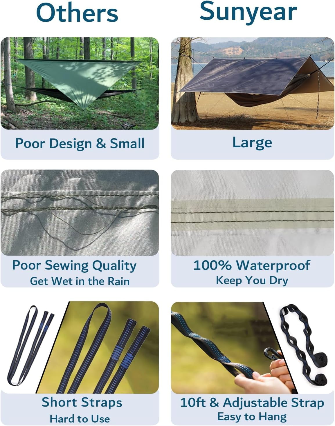 Hammock Camping with Rain Fly Tarp and Net, Portable Camping Hammock ...