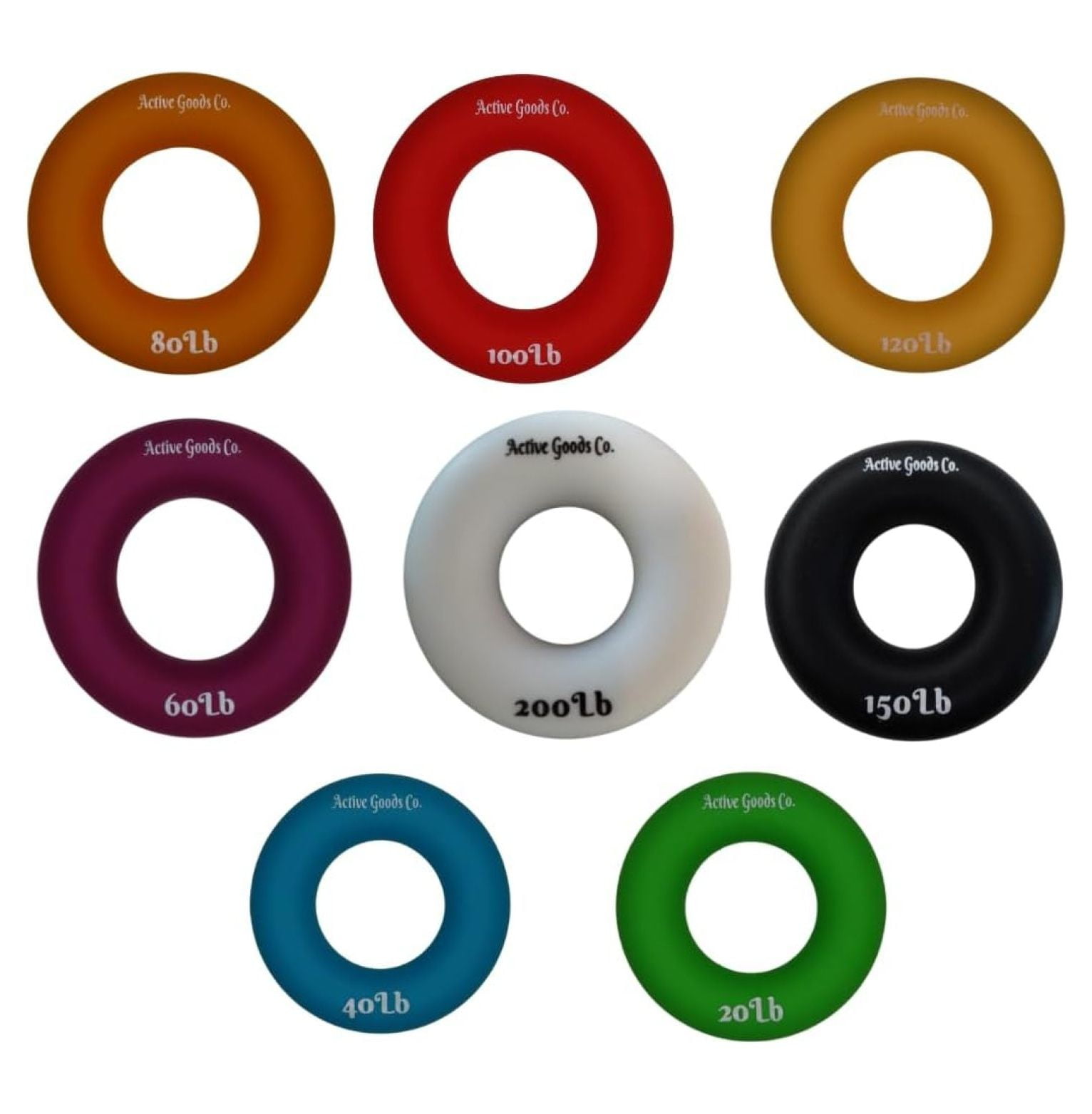 Hand Exerciser Silicone Ring – Ideal for Hands,Wrists, Forearm ...