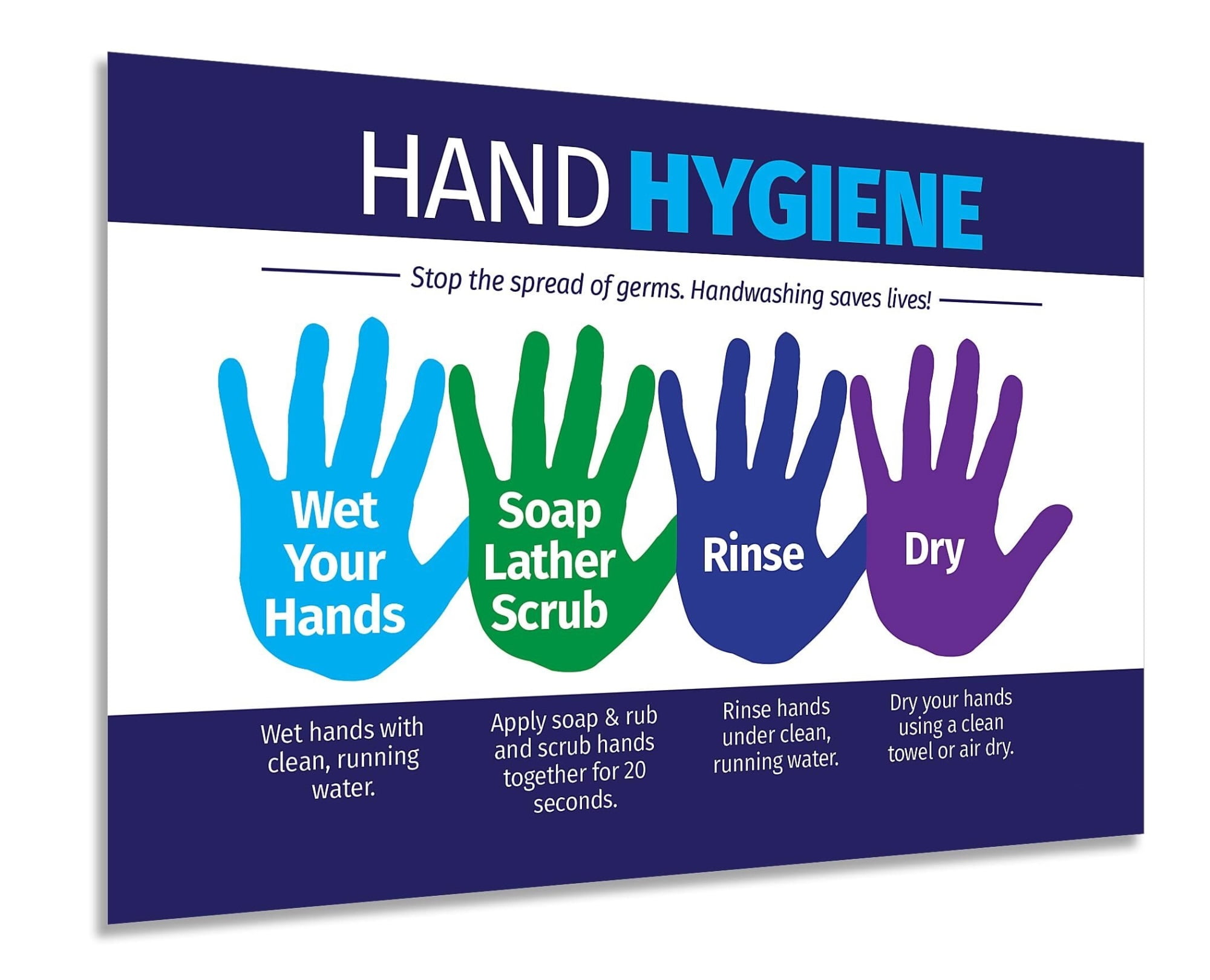 Hand Hygiene Poster Kids and Adults - Handwashing Poster for School and ...