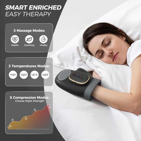 Hand Massager with Heat Compression Relief, 3 Massage 4 Temperatures 5 ...