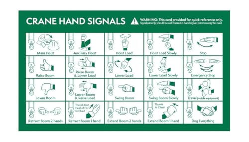 Hand Signal Cards (English & Spanish, Pack 25) - Walmart.com