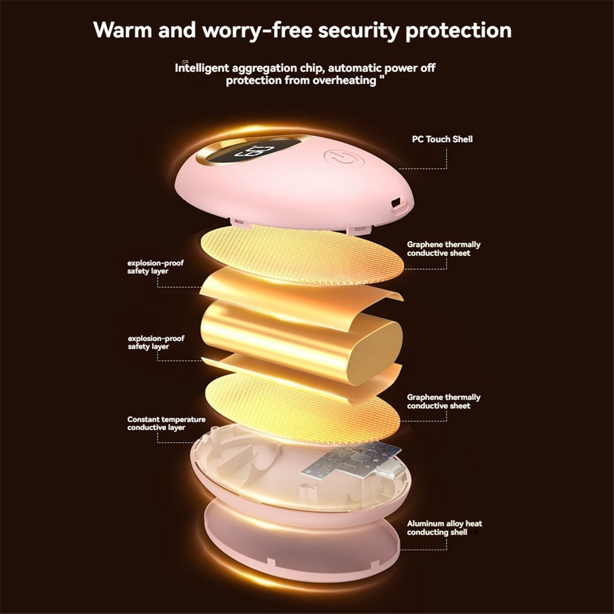 Hand Warmer USB Mobile Power Bank Charing Electric Hand Heater Warmer ...