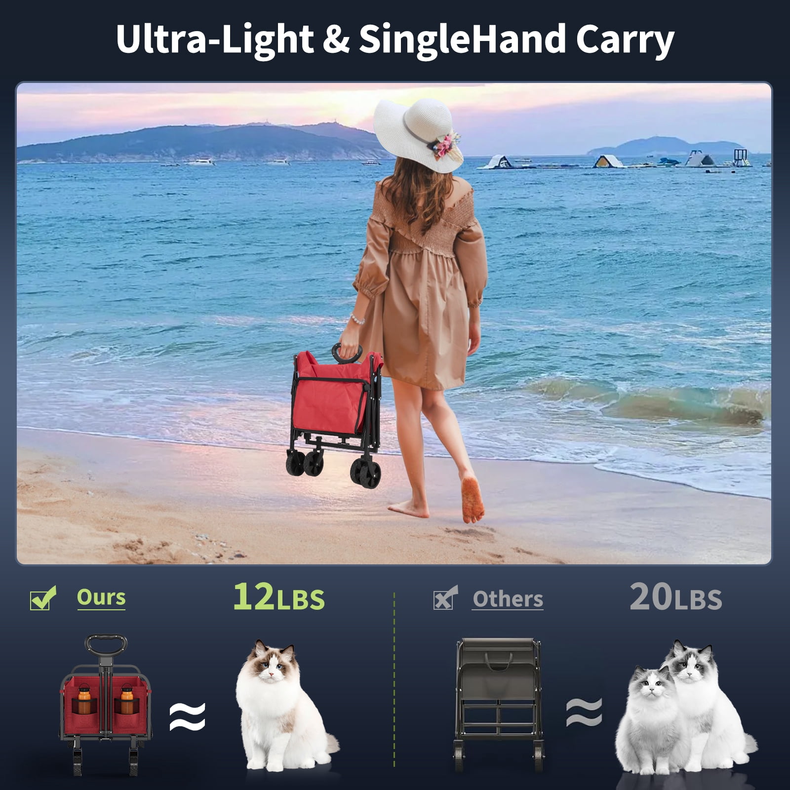 Handcart Foldable XL, Beach Trolley, Load Capacity Up to 172 Kg ...