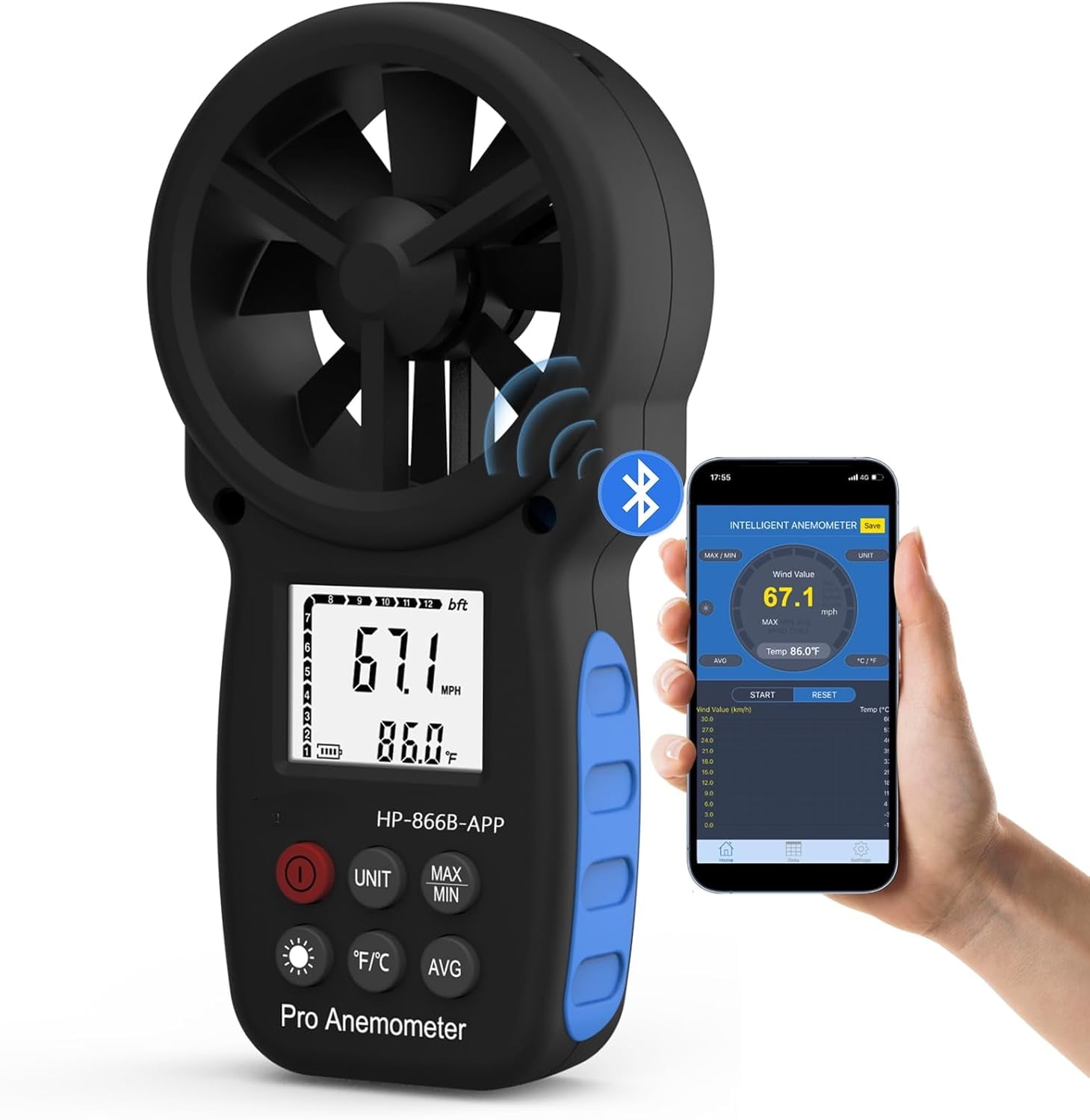 Handheld Anemometer Bluetooth, Digital Wind Speed Gauge Meter, Air Flow Velocity Temperature CFM ...