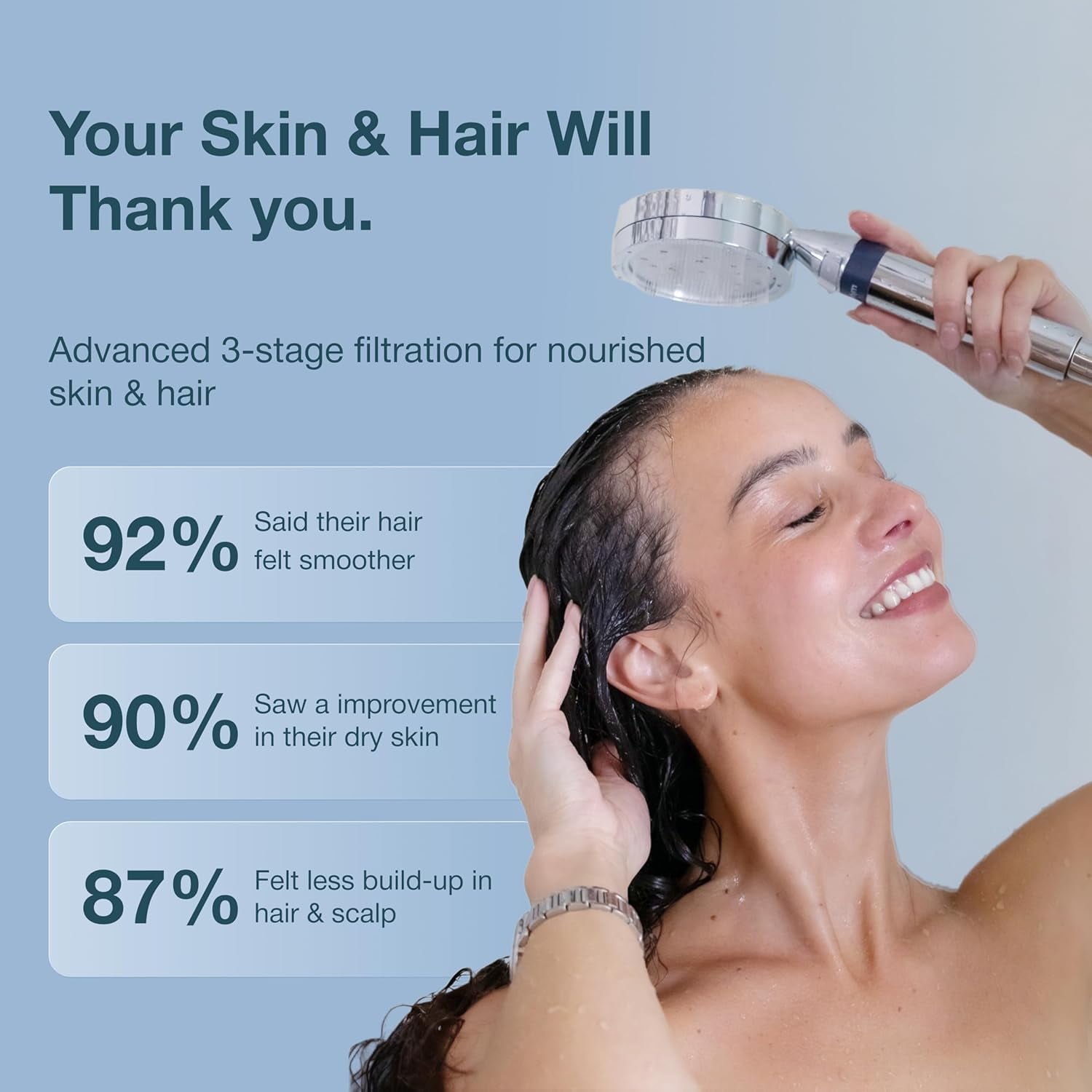 Handheld Filtered Shower Head with Handheld Handle - High Pressure ...