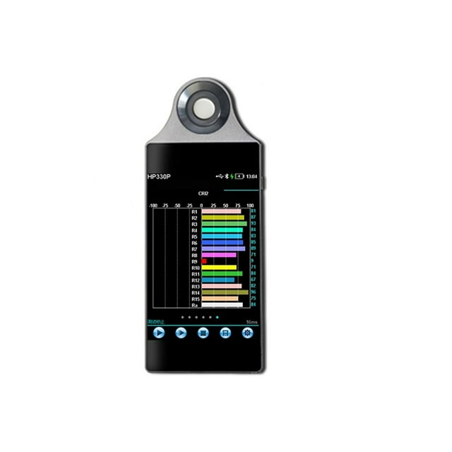 Handheld HP330P Spectral PAR Meter Light PPFD Spectrometer for Optimal ...